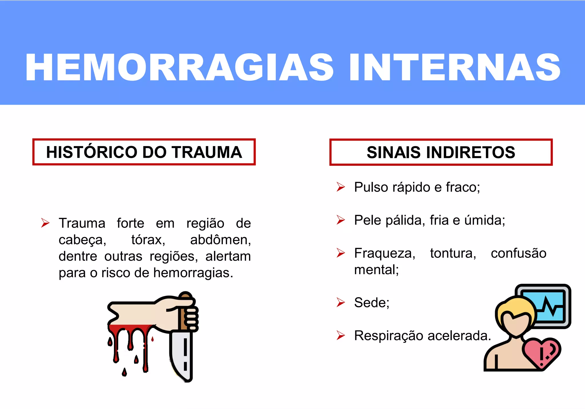 cartilha-hemorragia (1).pdf