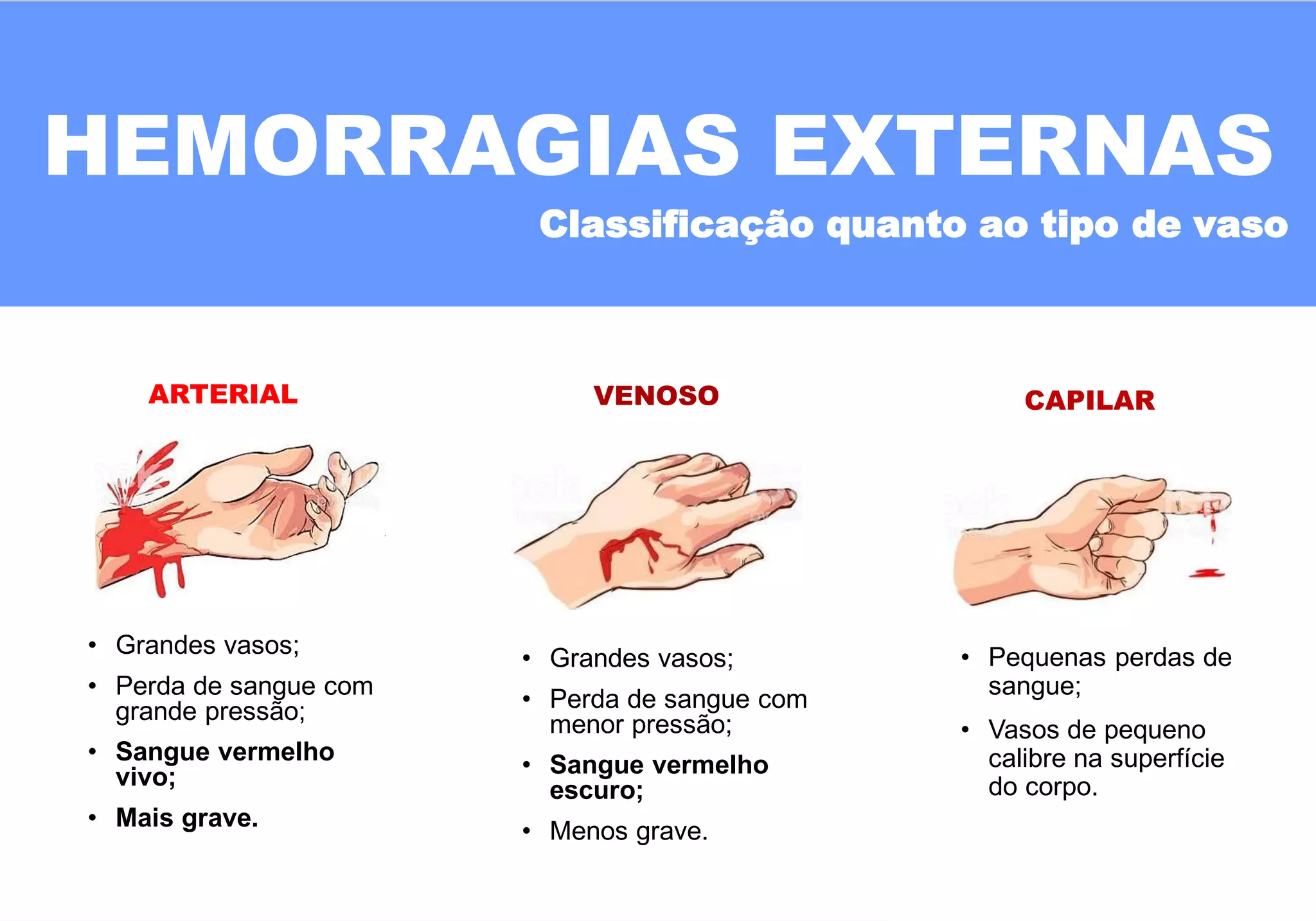 cartilha-hemorragia (1).pdf