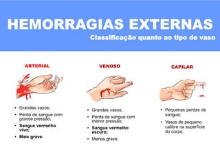 cartilha-hemorragia (1).pdf