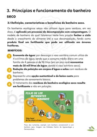 CARTILHA BAMBU A PIQUE - português (1).pdf