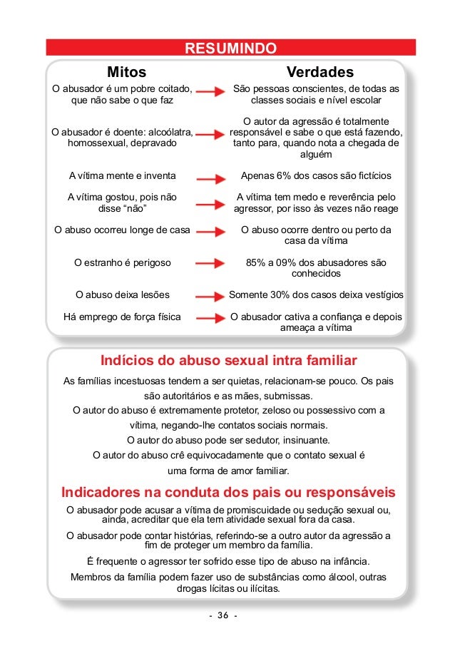 Cartilha Informativa Sobre Abuso Sexual Contra A Criança E O Adolesc…