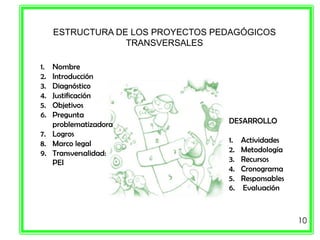 proyectos pedagogicos transversales | PPTX