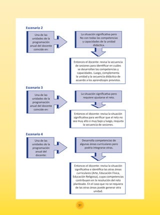 cartilla-1er-grado.pdf