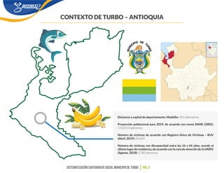 Cartilla cartografia social Turbo | PDF