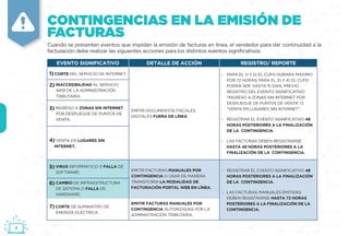 CARTILLA PARA LA EMISIÓN DE FACTURAS DE CONTINGENCIA | PDF