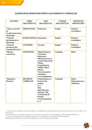 ORDENACION DE DOCUMENTOS , COMO SE PUEDE ARCHIVAR | PDF | Descarga Gratuita