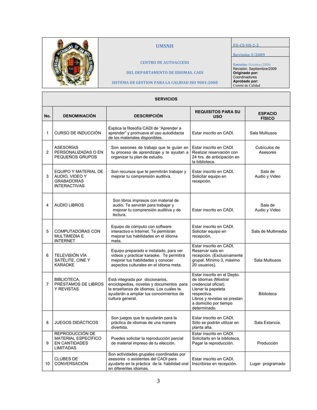 Cartilla Ingles Explicacion Y Actividad