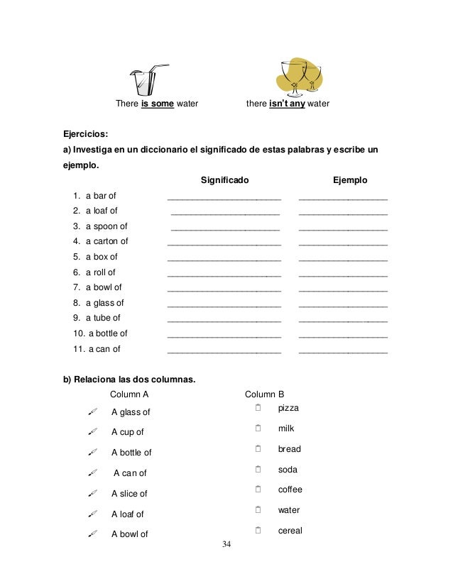 Cartilla Ingles Explicacion Y Actividad
