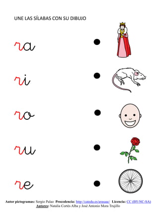 Cartilla letra r final | PDF