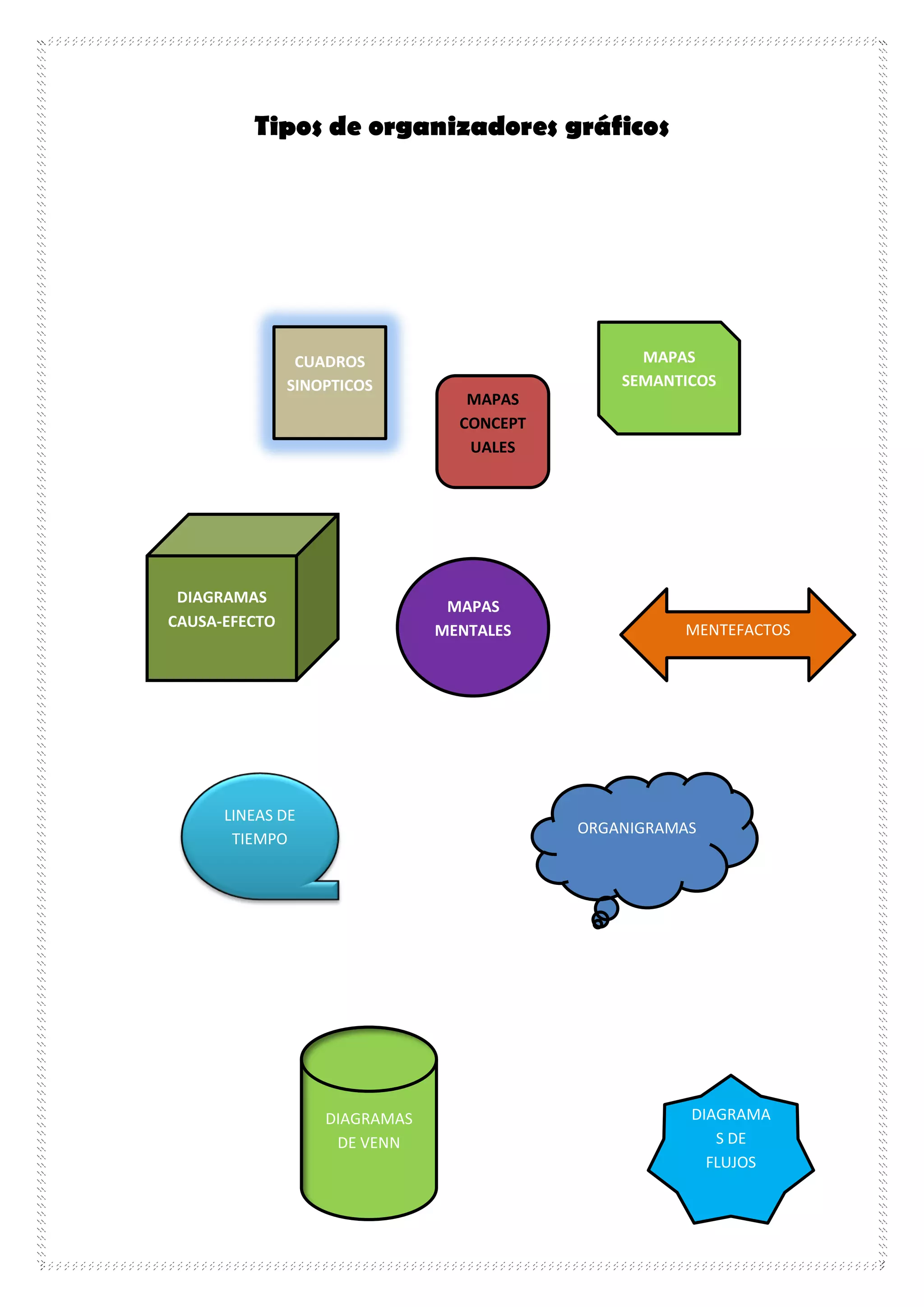 Cartilla organizadores graficos virtuales | PDF