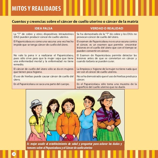 Cncer De Cuello Uterino Causas Y Sntomas Que Debes