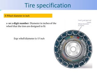 Car tire selection | PPTX