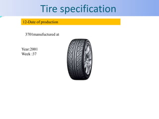 Car tire selection | PPTX