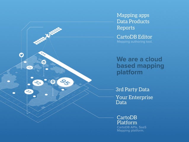 CartoDB: Mapeando el mundo con Open Source | PPT