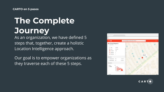 CARTO en 5 Pasos: del Dato a la Toma de Decisiones [CARTO] | PPT