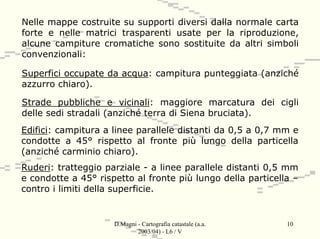 Cartogr | PDF