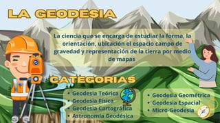 La cartografía y la geodesia para estudiar el geosistema , Universidad ...