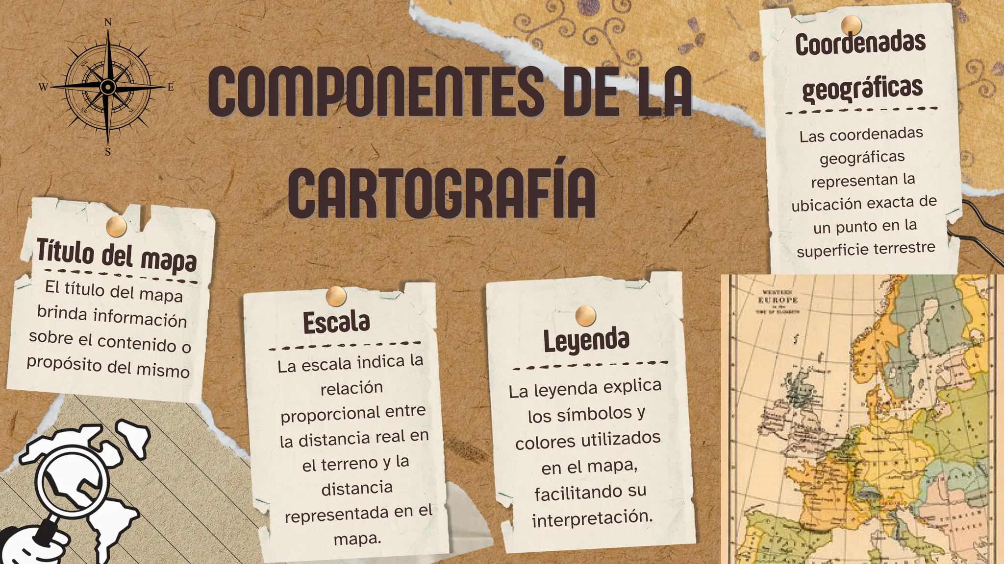 conoce que es la cartografía su importancia, su importancia y su ...