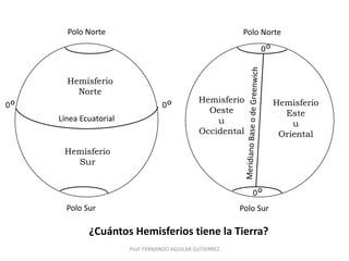 Cartografia | PPTX
