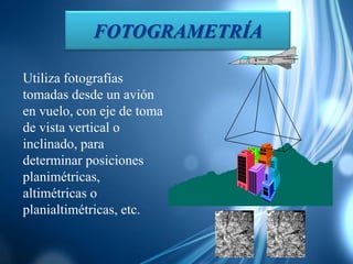 Cartografía y Fotogrametría Unidad 1 | PDF