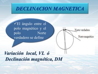 Cartografía y Fotogrametría Unidad 3 | PDF