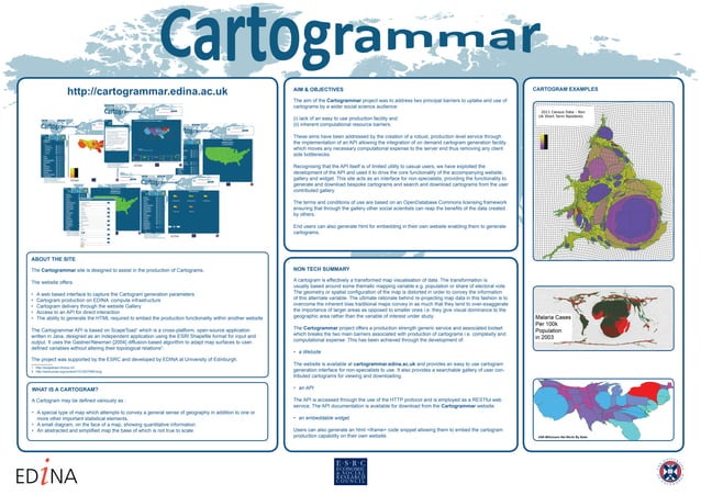 Cartogrammar Poster | PPT