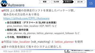 Cartographer と Autoware を用いた自律走行 | PDF