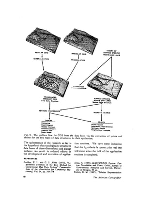 Cartographic data structures | PDF