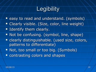 Cartographic map design | PPT