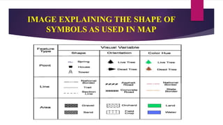 Cartographic symbology. By proj jasper | PPTX