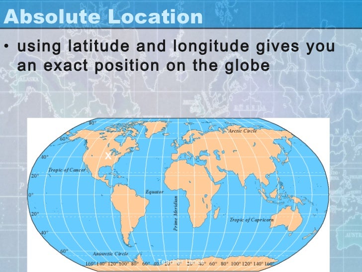 Absolute Location Latitude Longitude