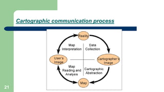 Cartography and GIS: Principles of Map Design, Coordinate Systems, and ...