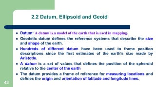 Cartography and GIS: Principles of Map Design, Coordinate Systems, and ...