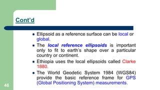Cartography and GIS: Principles of Map Design, Coordinate Systems, and ...