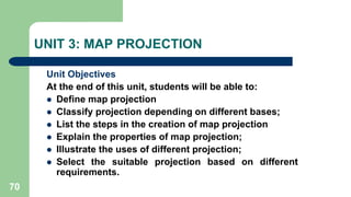 Cartography and GIS: Principles of Map Design, Coordinate Systems, and ...