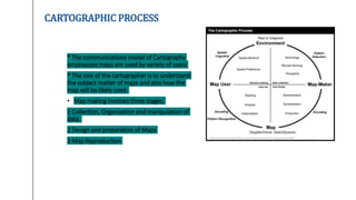 cartography PPT...pptx