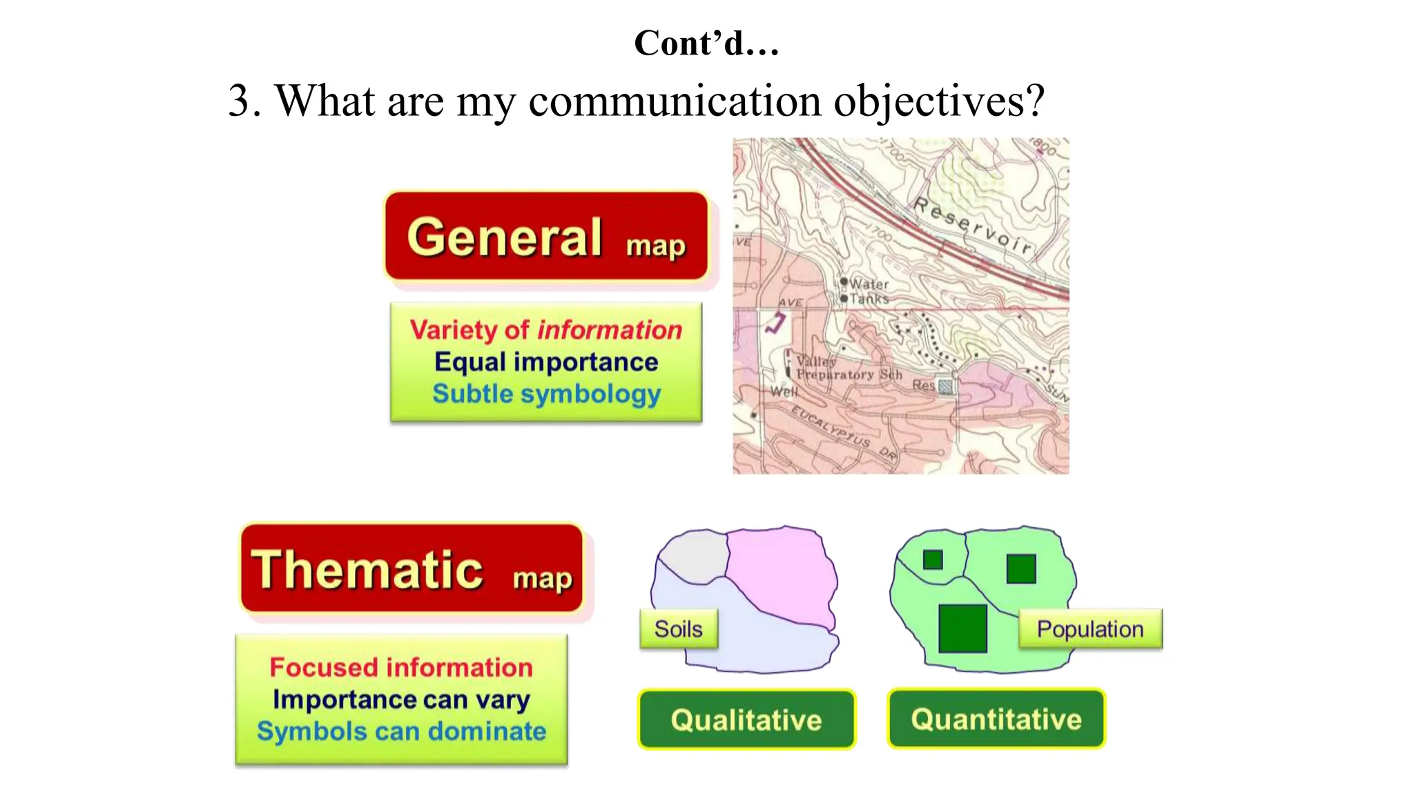 Cartography Unit_ 3.pptx