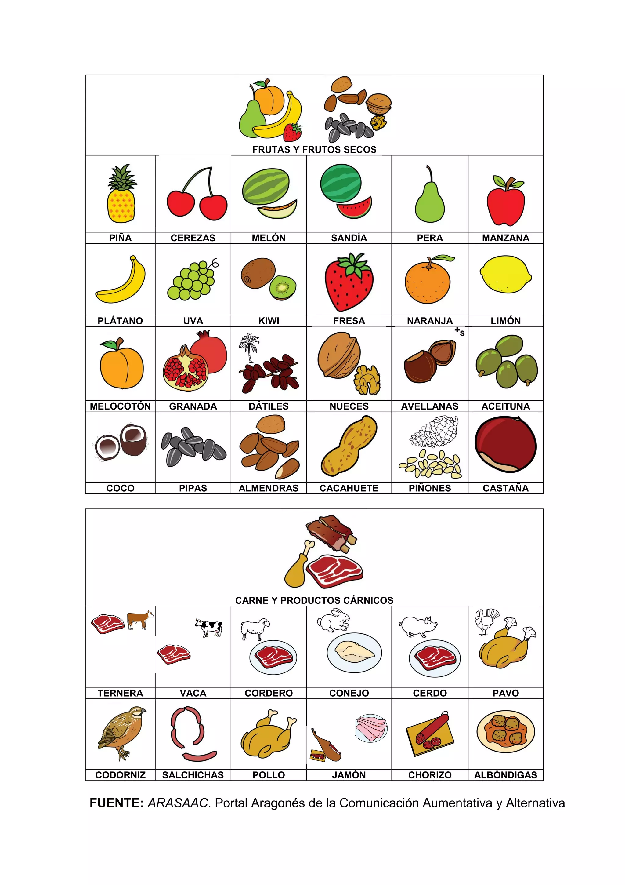 Cartones juego del bingo "Los alimentos" | PDF