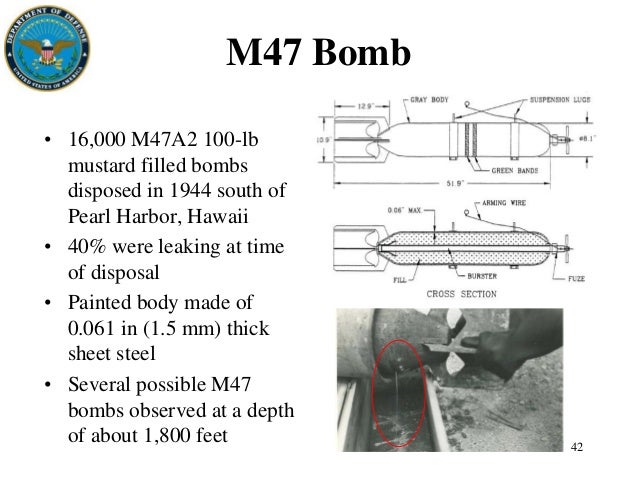 2010 Introduction to and Scope of Underwater Munitions Issue