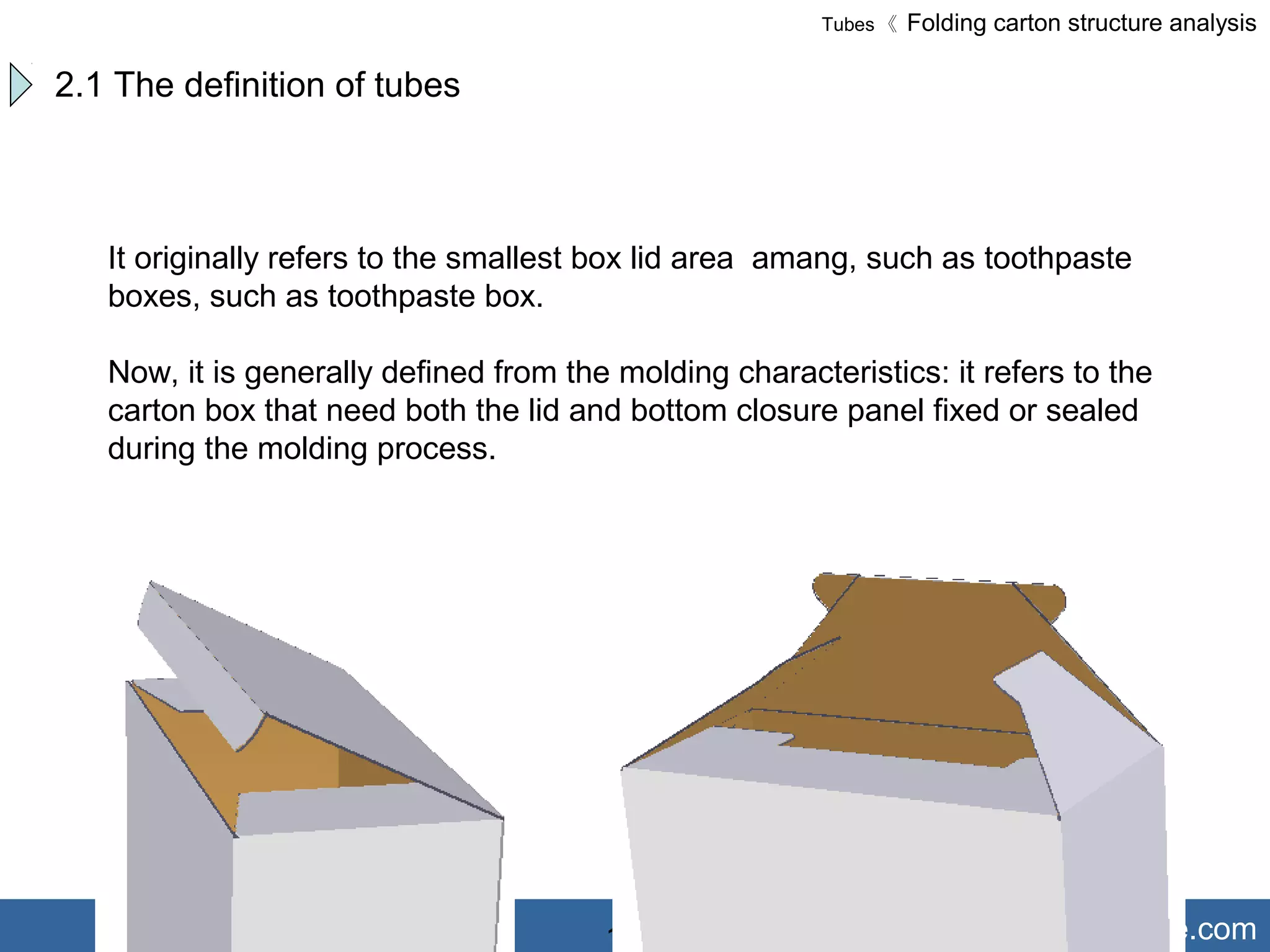 Carton packaging wikipedia | PPT