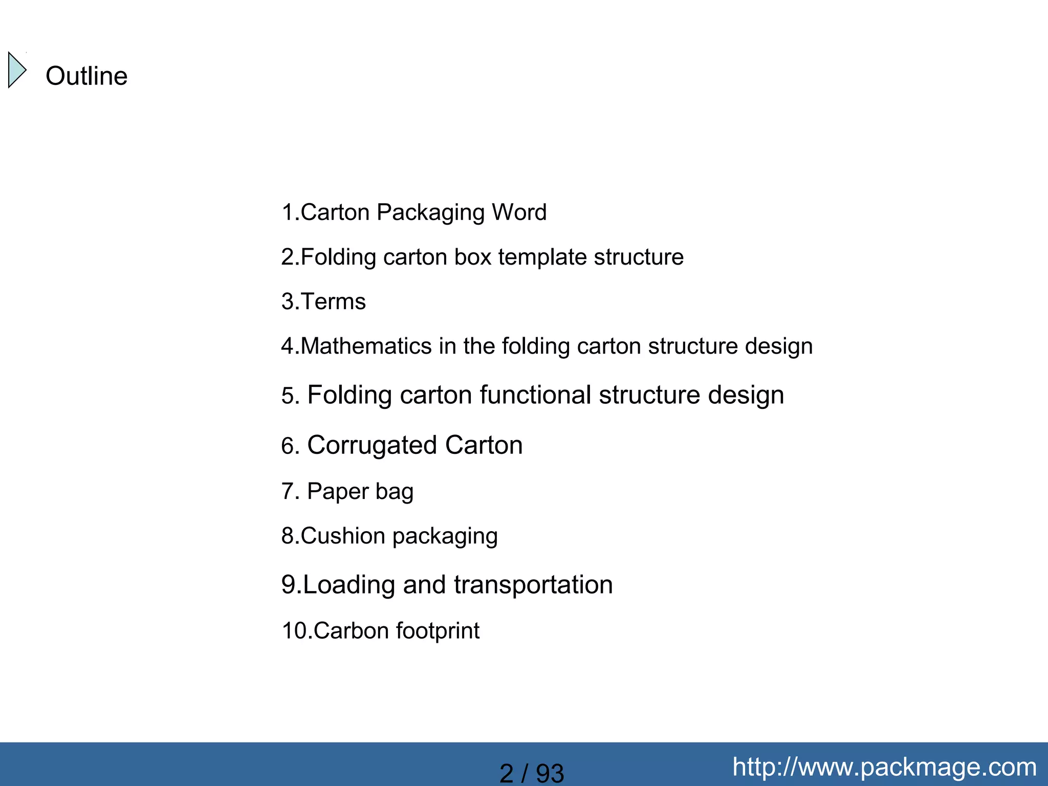 Carton packaging wikipedia | PPT