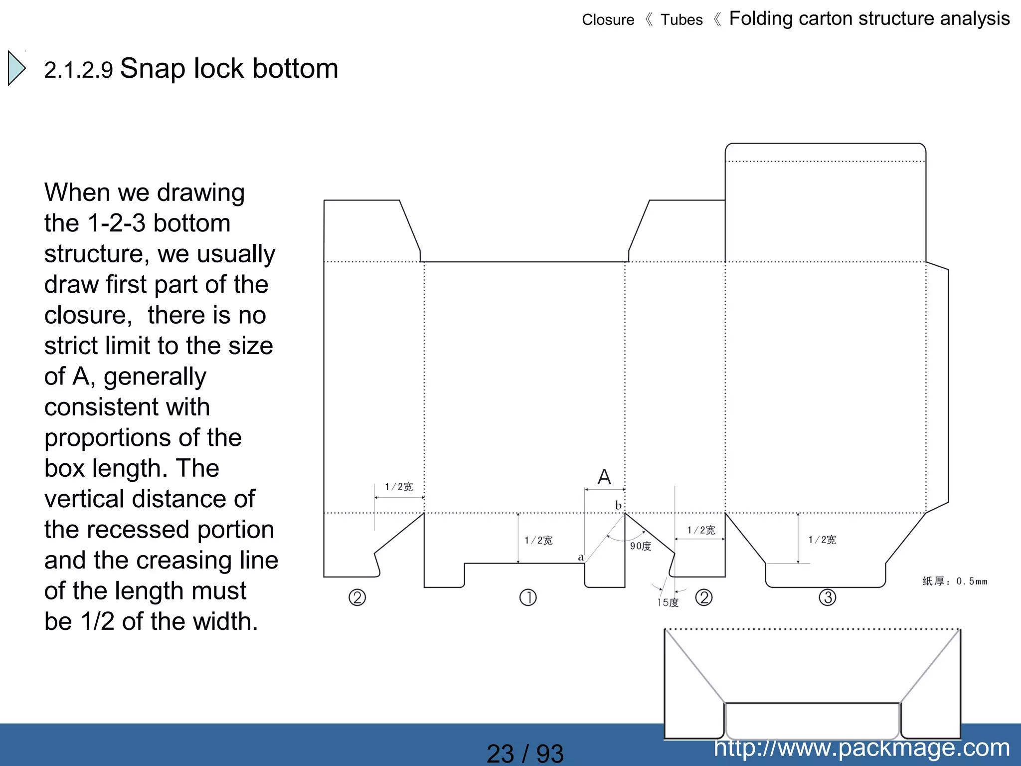 Carton packaging wikipedia | PPT