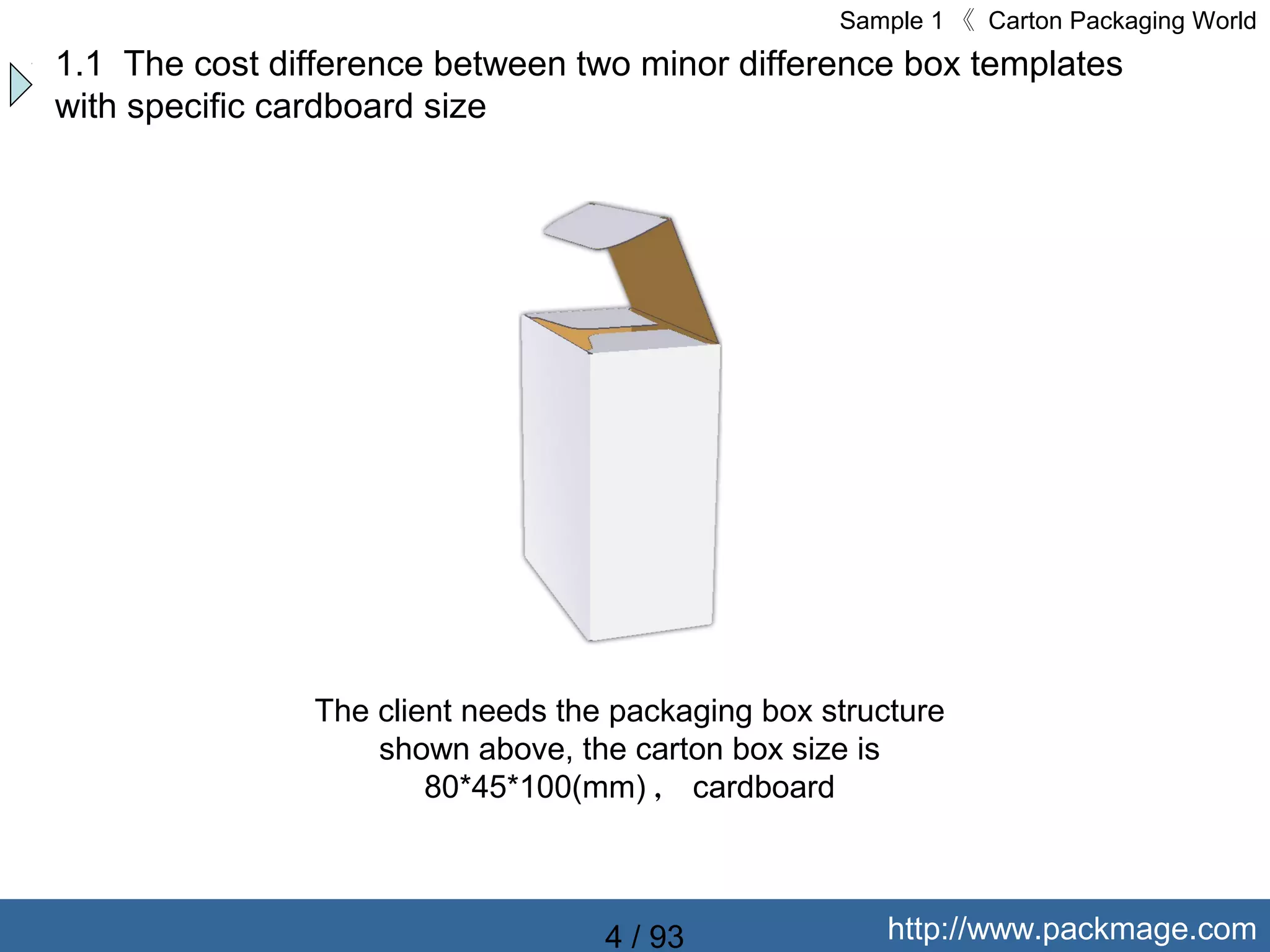 Carton packaging wikipedia | PPT