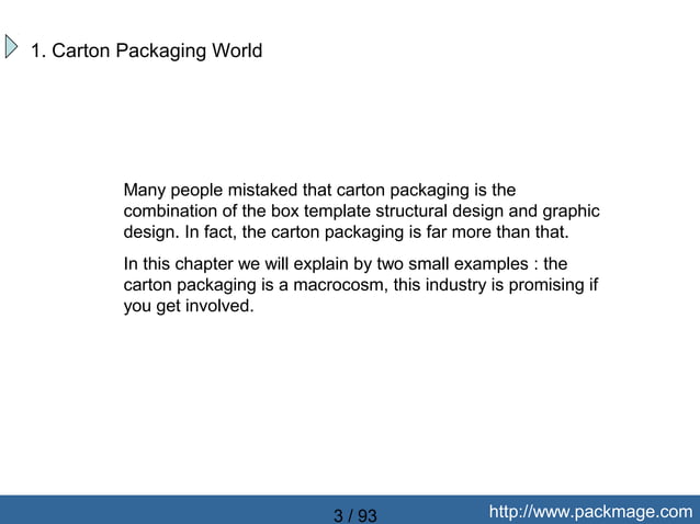 Carton packaging wikipedia | PPT