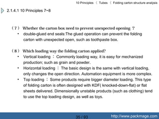Carton packaging wikipedia | PPT