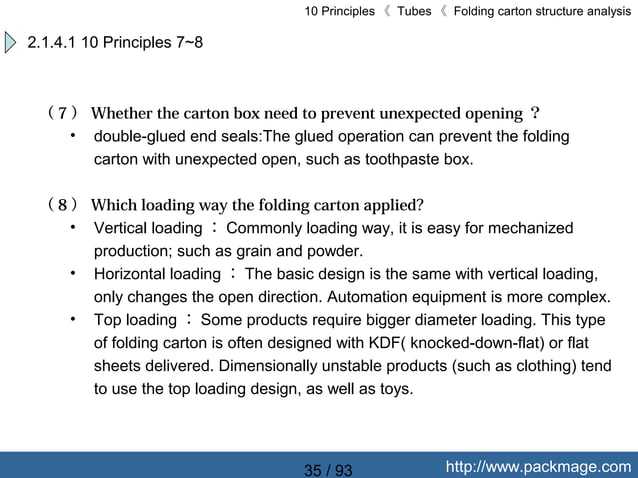 Carton packaging wikipedia | PPT