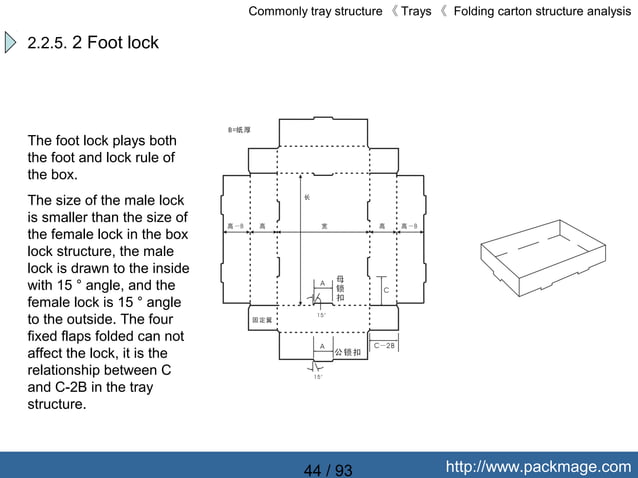 Carton packaging wikipedia | PPT