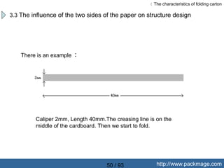 Carton packaging wikipedia | PPT