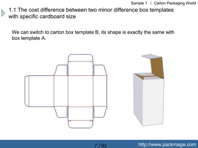 Carton packaging wikipedia | PPT