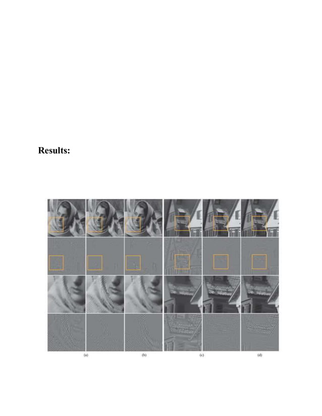 Ieee 2014 Matlab Image Processing Projects Cartoon Texture Image Decomposition Using Blockwise